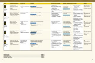 Summit-1-third-edition.pdf