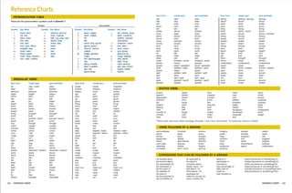 Summit-1-third-edition.pdf