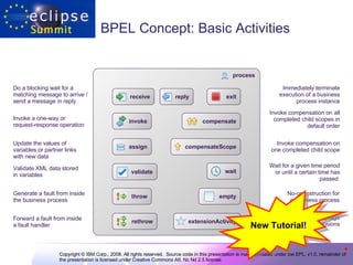 Eclipse BPEL Designer | PPT