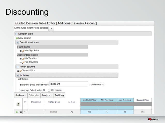 A Guide to Modern BPM Integration | PPT