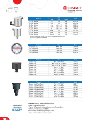 SUMMIT - JASPER - TOOLS AND LUBRICATORS - CATALOG | PDF