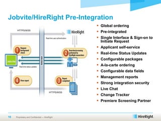 Summit14 S2: Background Screening Integration - Tenable & HireRight | PPT