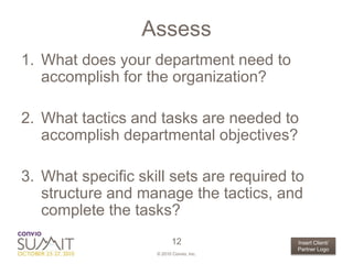 Revising your organizational chart: Designing a department that can ...