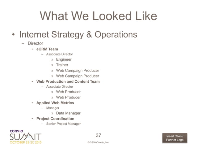 Revising your organizational chart: Designing a department that can ...