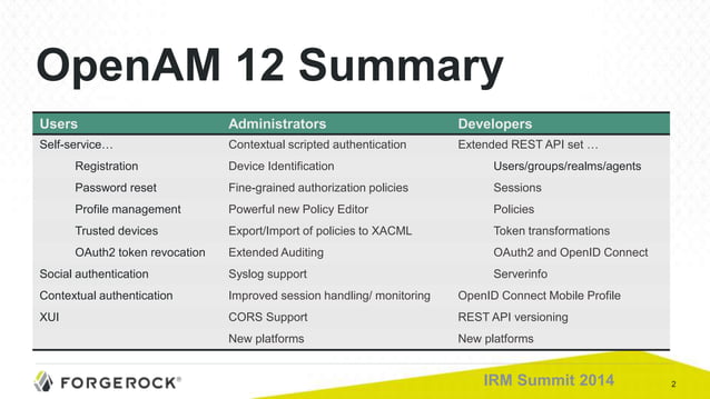 OPENAM 12.0. THE BEST, NEWEST AND MOST SHINY VERSION. EVER. | PPTX ...
