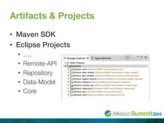 Deep Dive: Alfresco Core Repository (... embedded in a micro-services ...