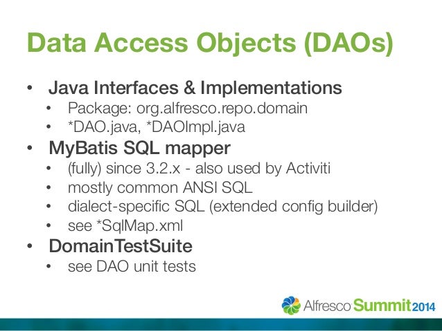 Deep Dive: Alfresco Core Repository (... embedded in a micro-services…
