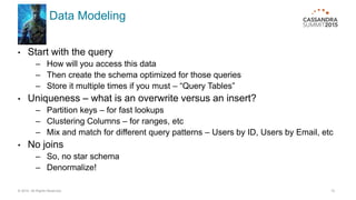 Cassandra: An Alien Technology That's not so Alien | PPT