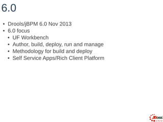 Red Hat Summit 2015 : Drools, jBPM and UberFire Roadmaps | PDF