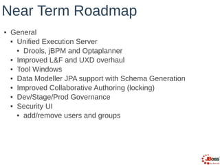Red Hat Summit 2015 : Drools, jBPM and UberFire Roadmaps | PDF