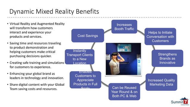 Summit7 Ltd, Introduction | PPT