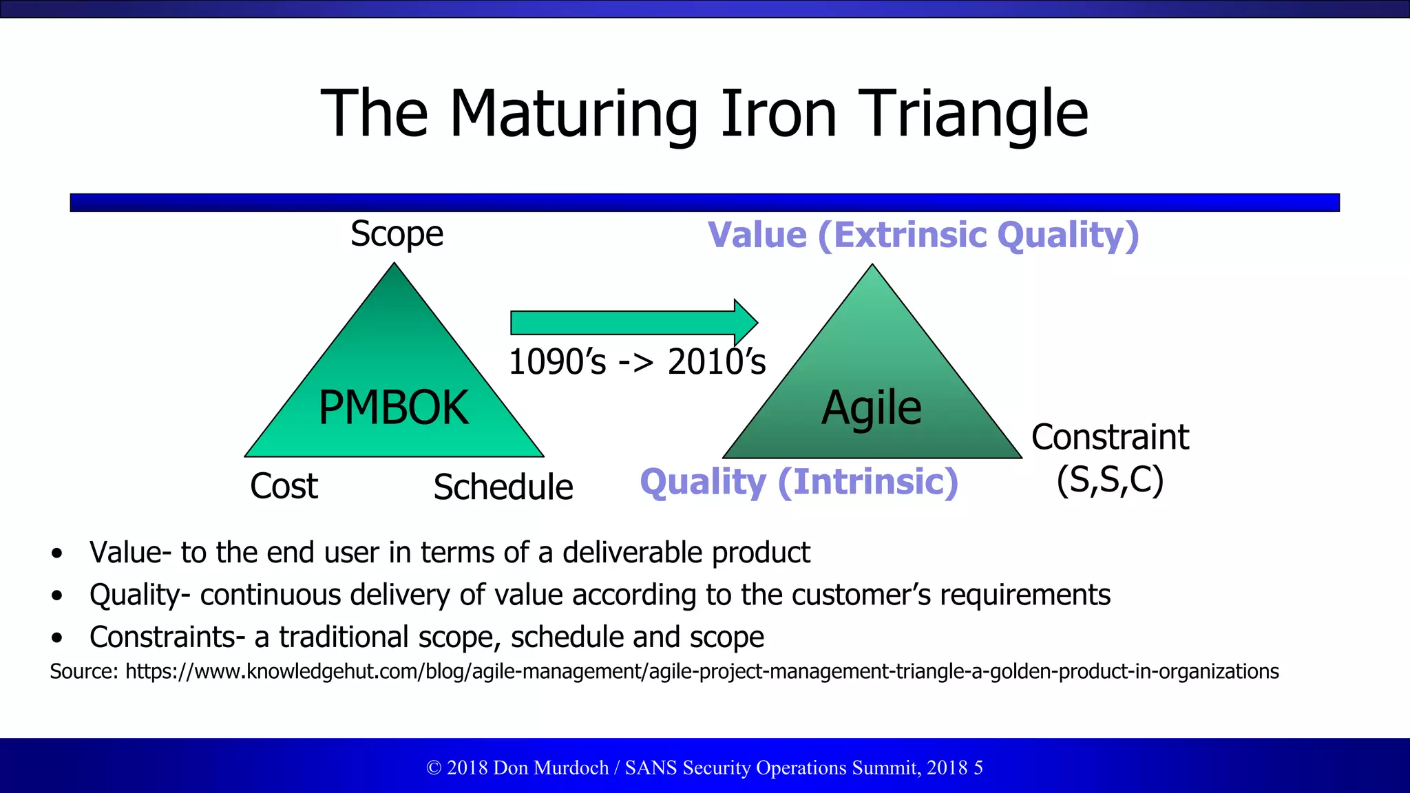 Building the Security Operations and SIEM Use CAse | PDF