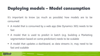 Summit Australia 2019 - Supercharge PowerPlatform with AI - Dipankar ...