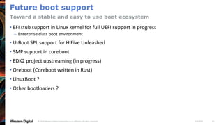 An Introduction to RISC-V bootflow | PPTX