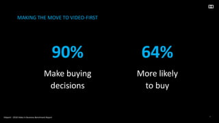 SmartSocial Summit | Making the Move to Video - First - Shawn Silverman ...