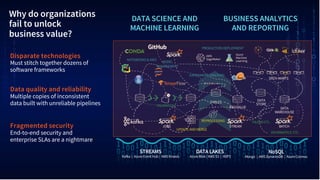 Unified Data Analytics: Helping Data Teams Solve the World’s Toughest Problems | PDF | Cloud ...