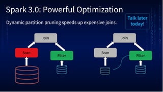 New Developments in the Open Source Ecosystem: Apache Spark 3.0, Delta Lake, and Koalas | PPT