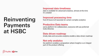 Reinventing Payments at HSBC with a Unified Platform for Data and AI in ...