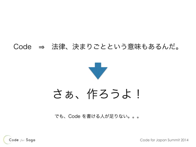 Code for Japan Summit - Code for Saga Lightning Talk | PDF
