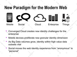 Open Identity Stack Roadmap | PPT
