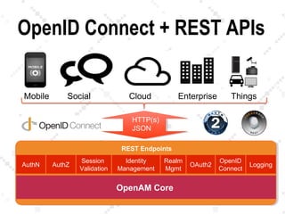 Open Identity Stack Roadmap | PPT