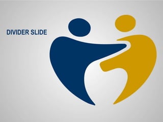 RCI-branded PowerPoint templates | PPTX