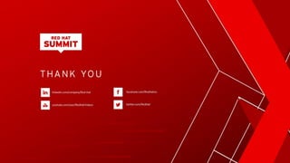 Building Microservices with Distributed Tracing and Eclipse Vert.x | PPT