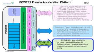 Summit workshop thompto | PDF | Cloud Computing | Internet