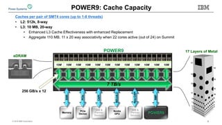 Summit workshop thompto | PDF | Cloud Computing | Internet