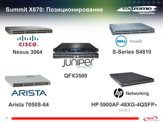 Summit x670 | PPTX