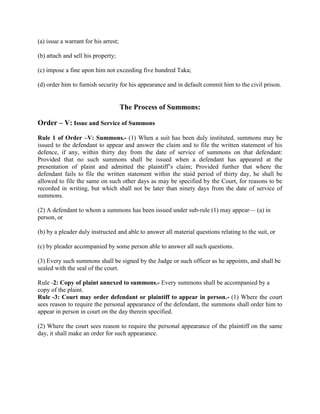 Summons | PDF