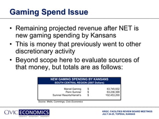 Sumner ce presentation 2003 comp | PDF
