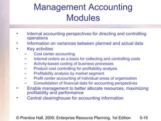 Sumner ppt05 | PPT