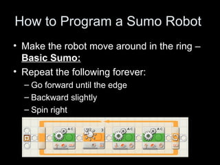 Sumo Robotics Competition | PPT