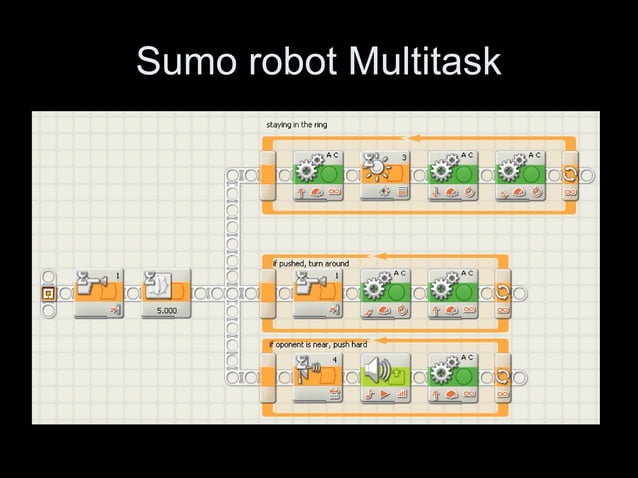 Sumo Robotics Competition | PPT