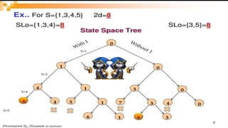 Sum of Subset.pptx | Mental Health | Diseases and Conditions