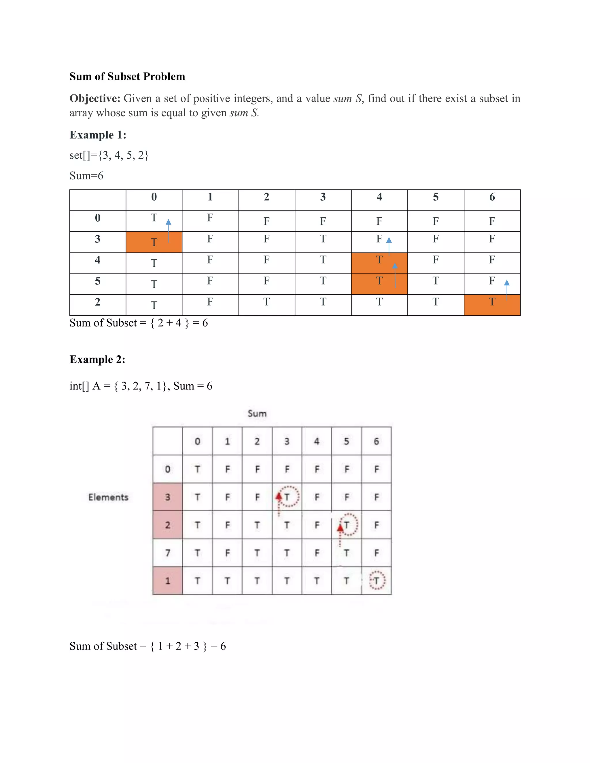 Sum of subset problem | PDF