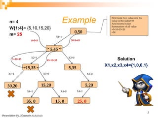 Sum of subsets problem by backtracking | PPT