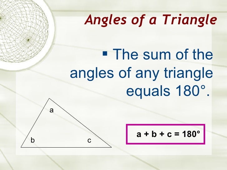 Sum Of The Angles Of A Triangle