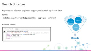Optimizing Your Search Experience | PPT