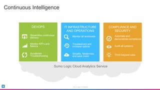 Sumo Logic QuickStart | PPTX