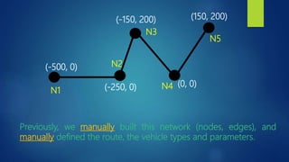 Sumo tutorial: 1) Manual Network creation, 2) OSM to Netwrok, 3) OD ...