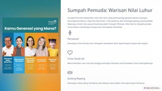 Sumpah-Pemuda-Tonggak-Persatuan-dan-Kesatuan.pptx