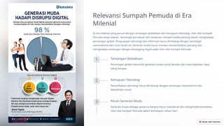 Sumpah-Pemuda-Tonggak-Persatuan-dan-Kesatuan.pptx