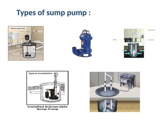 Mine dewatering UNDERGROUND MINING .pptxSump Pumping.pptx