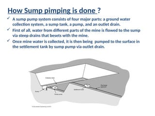 Mine dewatering UNDERGROUND MINING .pptxSump Pumping.pptx