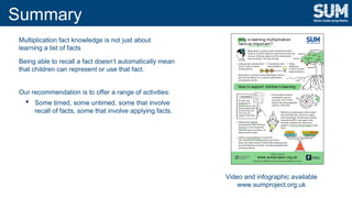 Measuring, learning and applying multiplication facts. | PDF