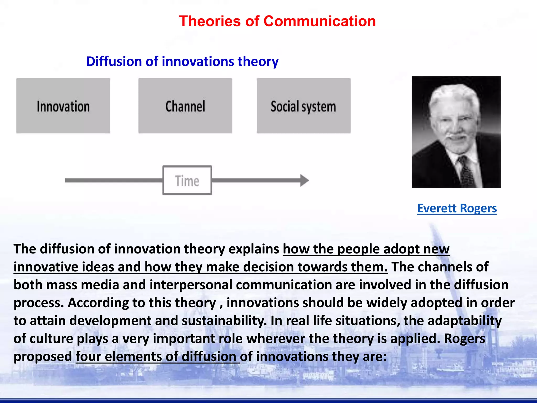 Theories_of_Communication.pptx