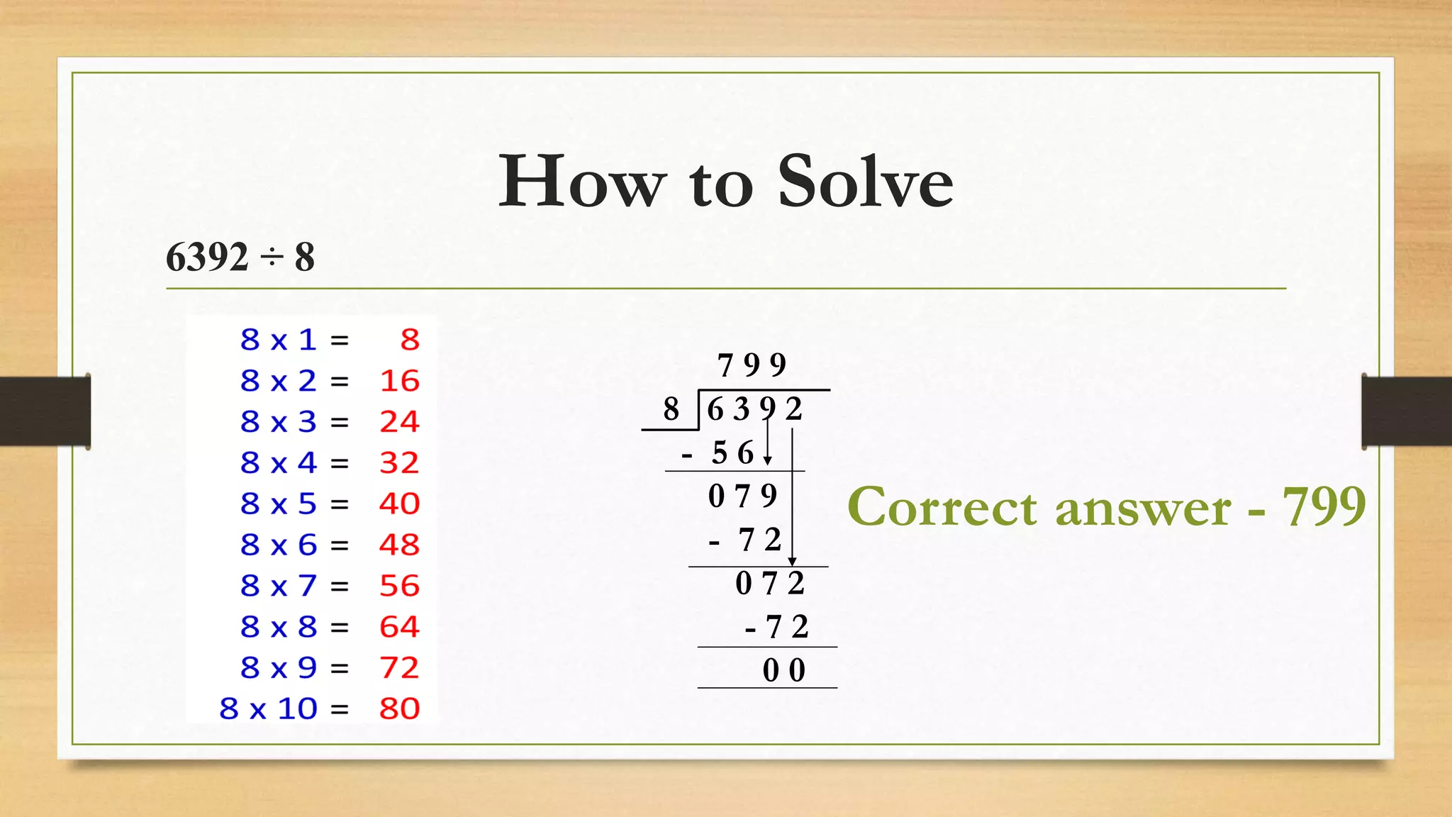 Sums on division | PPT