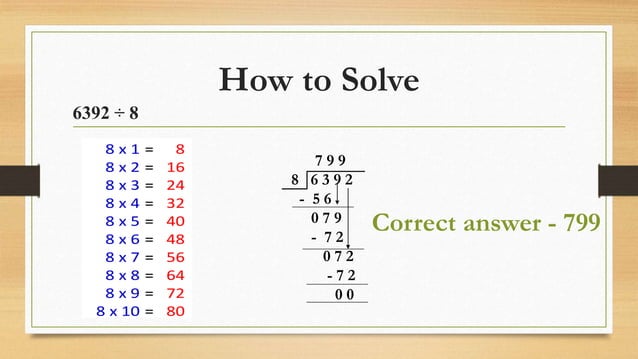 Sums on division | PPT